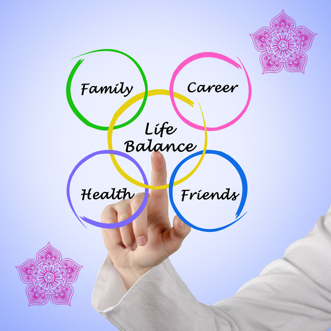 Life Balance – What is it and How Can You Achieve More of it? – Room to ...