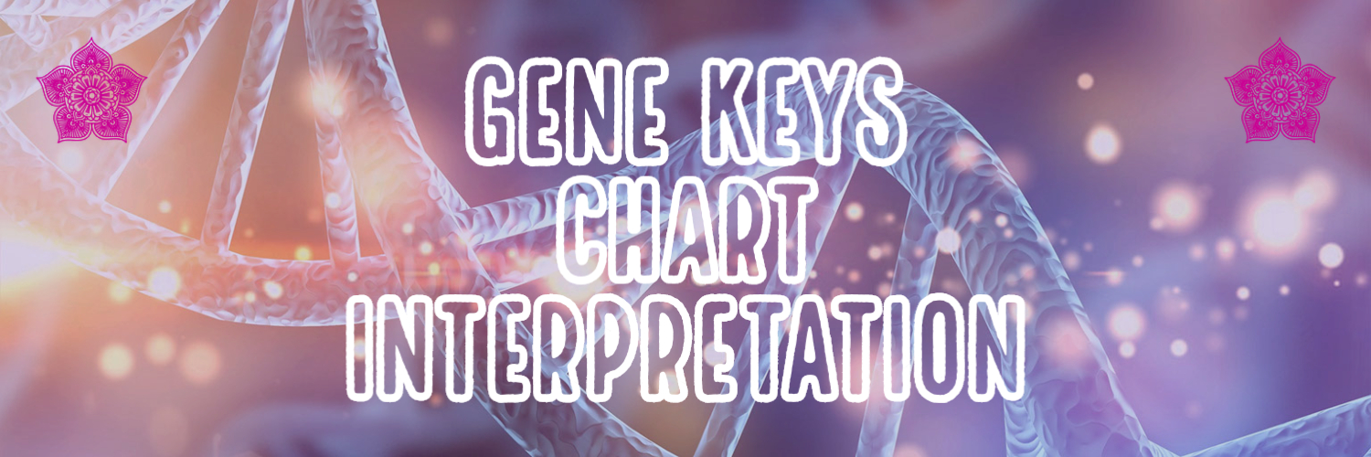 Gene Keys Profile Interpretation – Room to Bloom Empowerment and ...